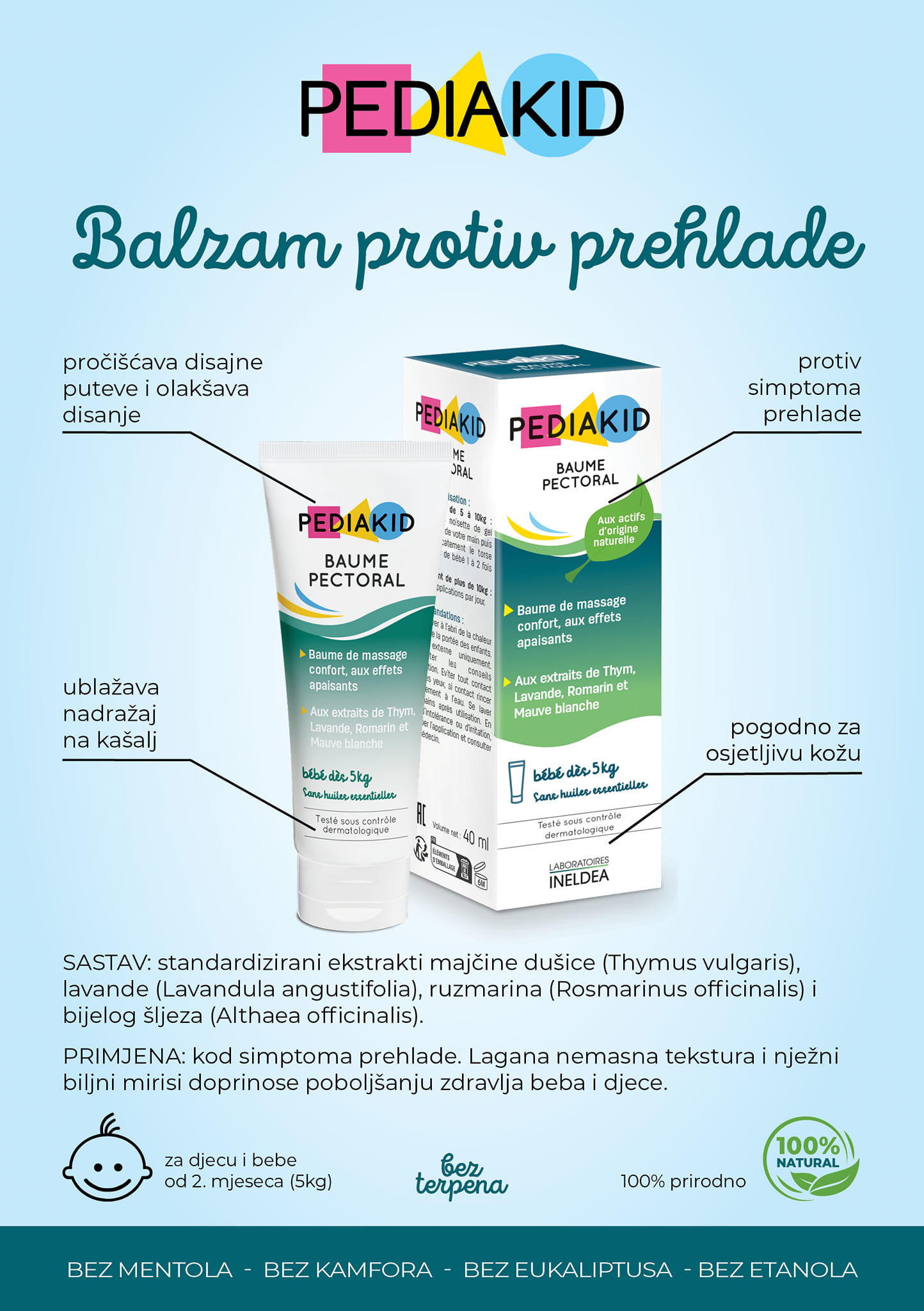 PEDIAKID BAUME PECTORAL BALZAM PROTIV PREHLADE 40ML – Ljekarna Ljubic ...